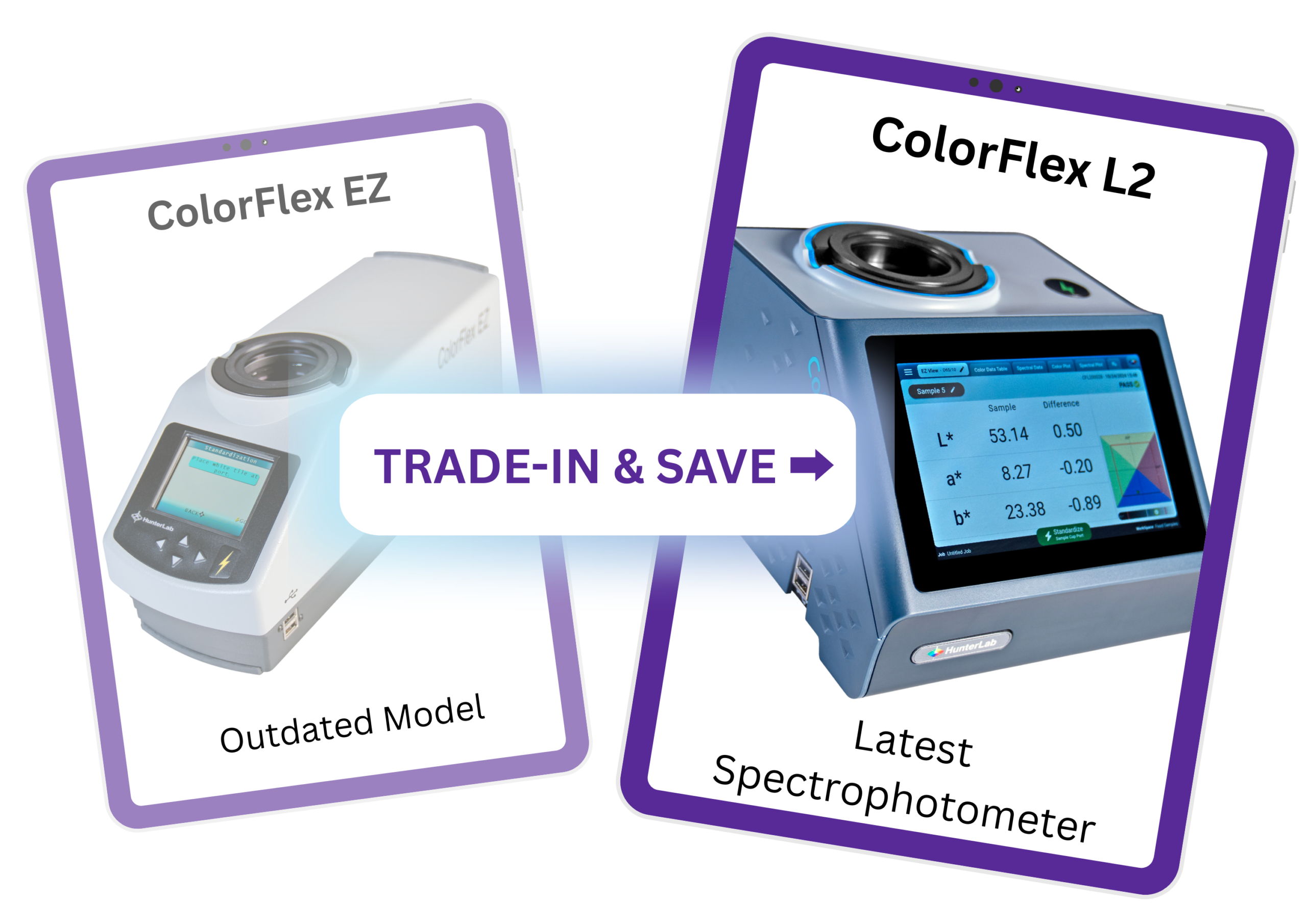 HunterLab Trade-In Programme | Upgrade & Save 15%